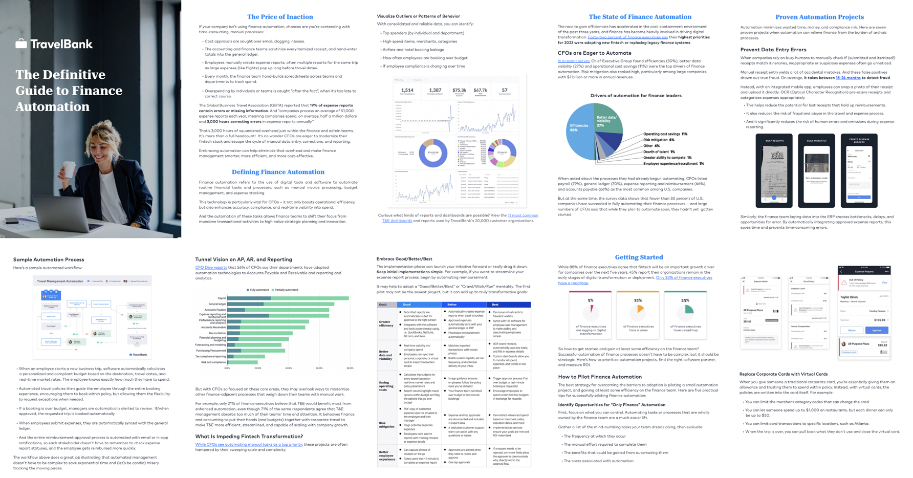 Free Download: The Definitive Guide to Finance Automation